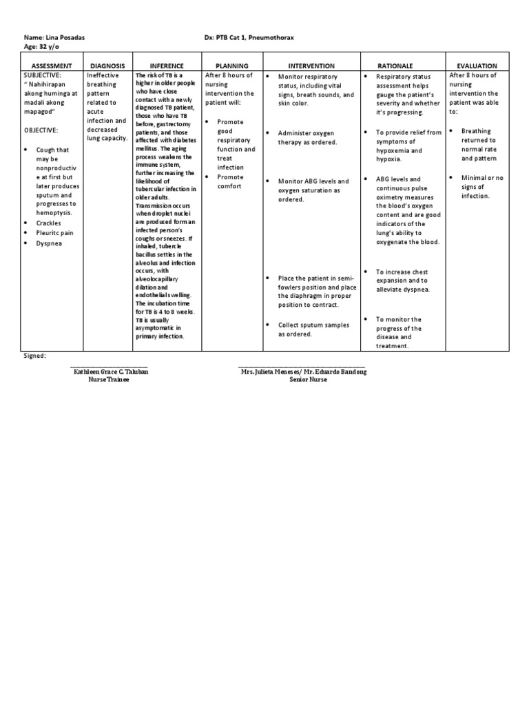 Nursing Care Plan for PTB Patient | PDF