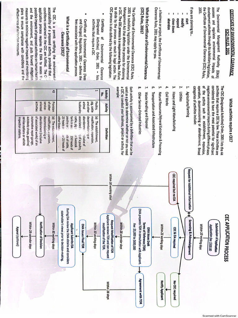 CEC Handout | PDF