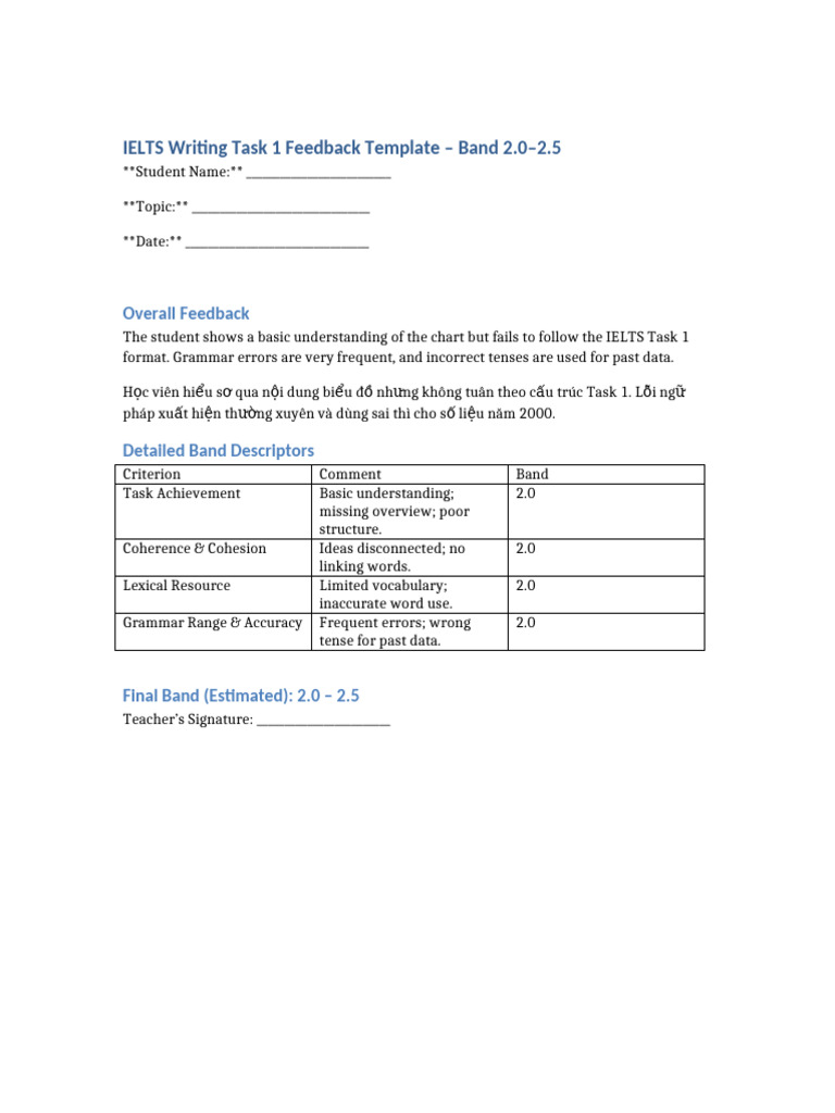 IELTS Writing Task1 Feedback Template Band2 | PDF