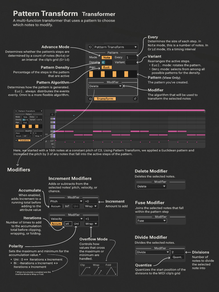 Pattern Transform | PDF | Theoretical Computer Science | Algorithms And Data Structures