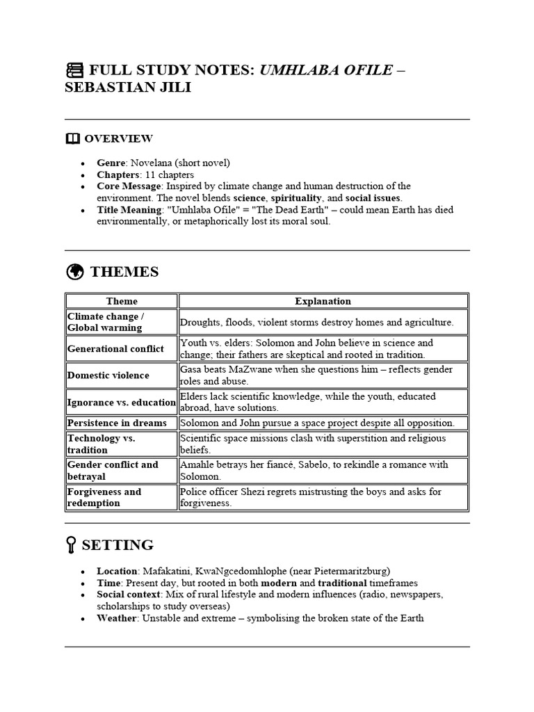 Umhlaba Ofile - Final Notes1 | PDF | Courage | Science