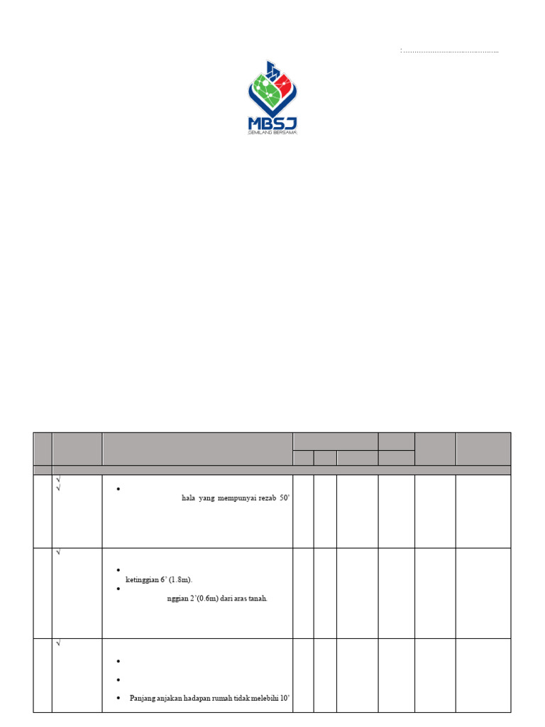 A.2.11 Senarai Semak Reka Bentuk Bandar Selamat | PDF