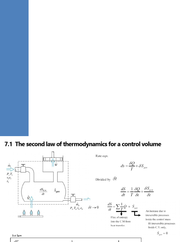 Entropy Equation in Control Volumes | PDF | Turbine | Mechanical ...