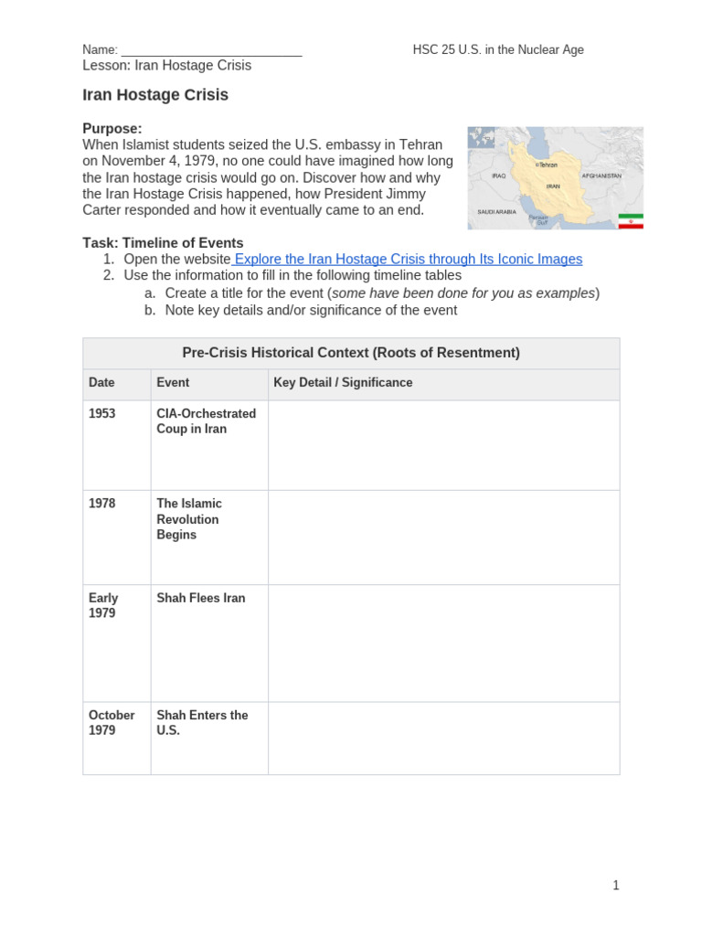 Iran Hostage Crisis Timeline Overview | PDF