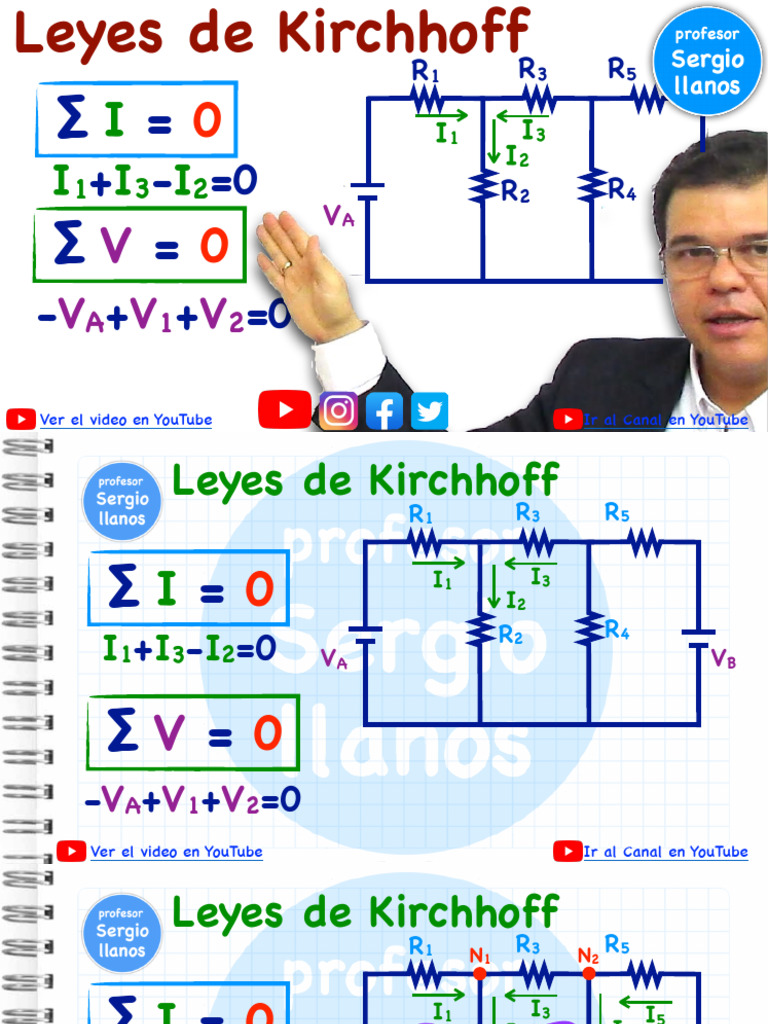 Leyes de Kirchhoff - Profesor Sergio Llanos | PDF