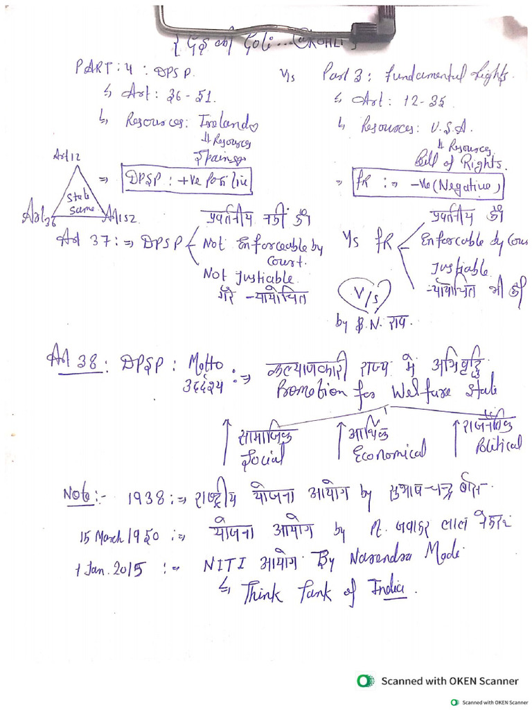 Part 4 DPSP Article 21 Case | PDF