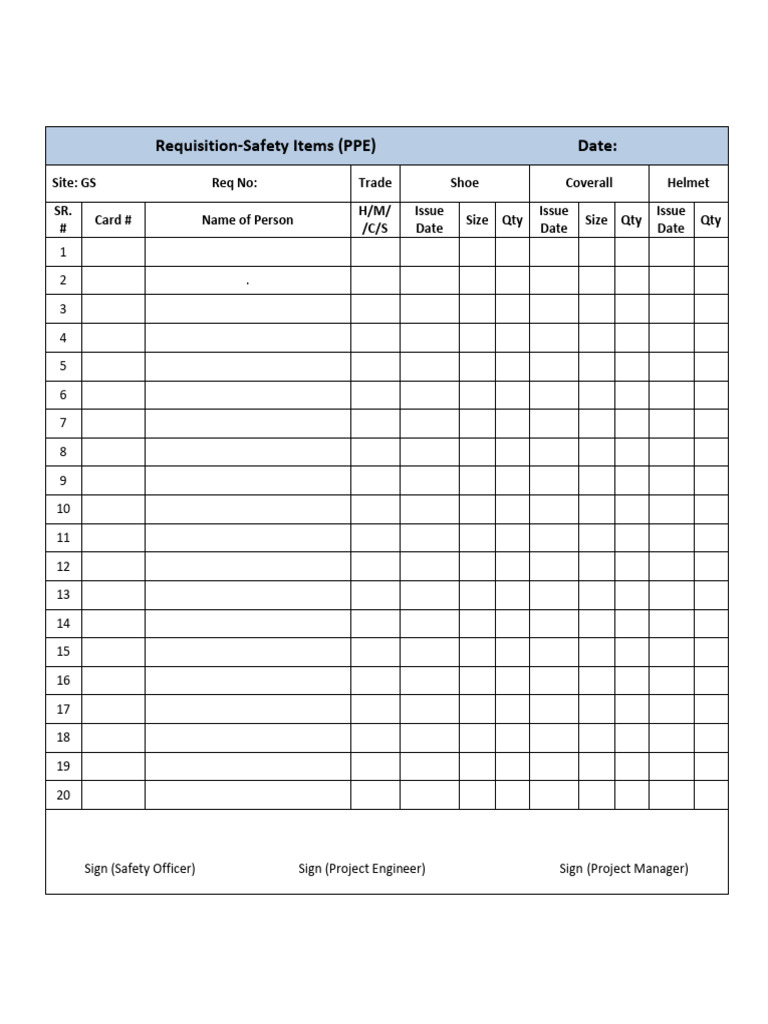 PPE Requisition | PDF
