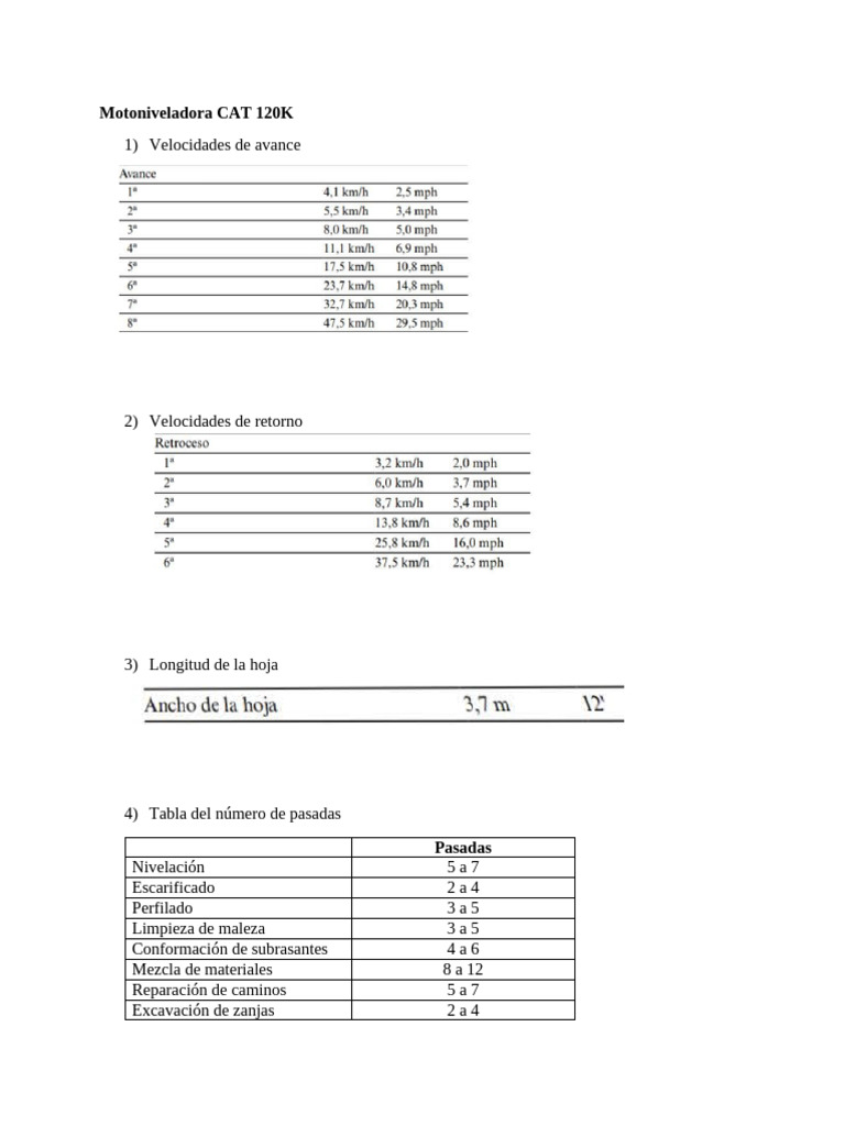 Motoniveladoraaa CAT 120K | PDF