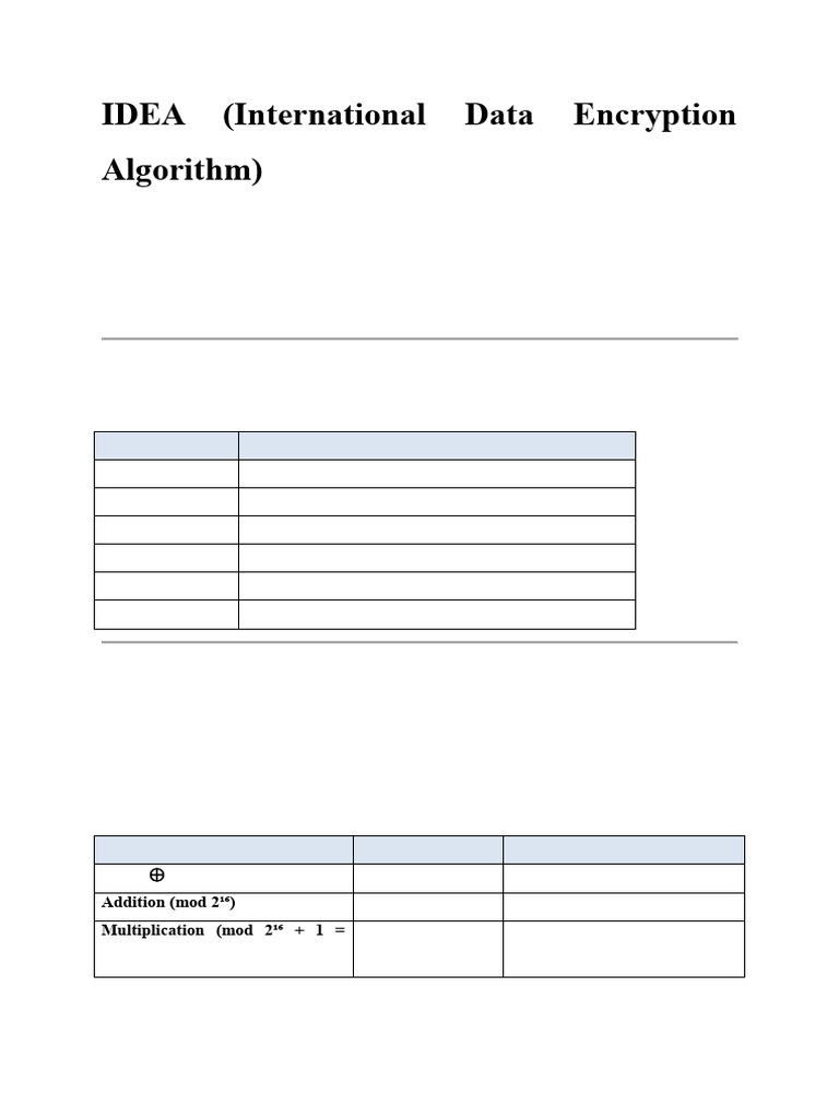 Idea Sym Algo Unit 1 | PDF | Cyberwarfare | Security