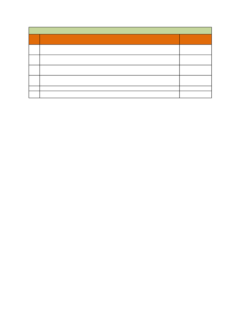 IRMRI Training Calendar 2025 | PDF