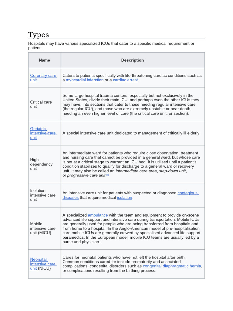 Types of ICU | PDF | Intensive Care Unit | Intensive Care Medicine