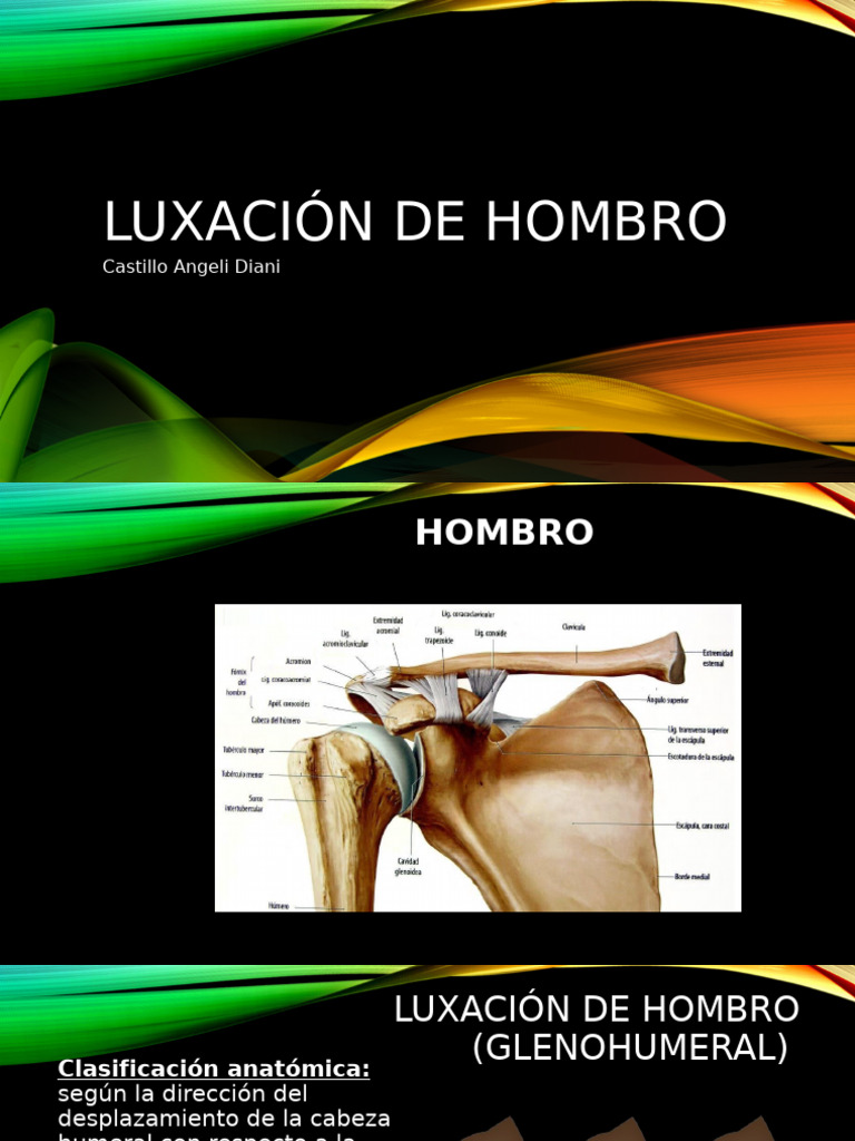 Luxación de Hombro | PDF | Hombro | Sistema musculoesquelético