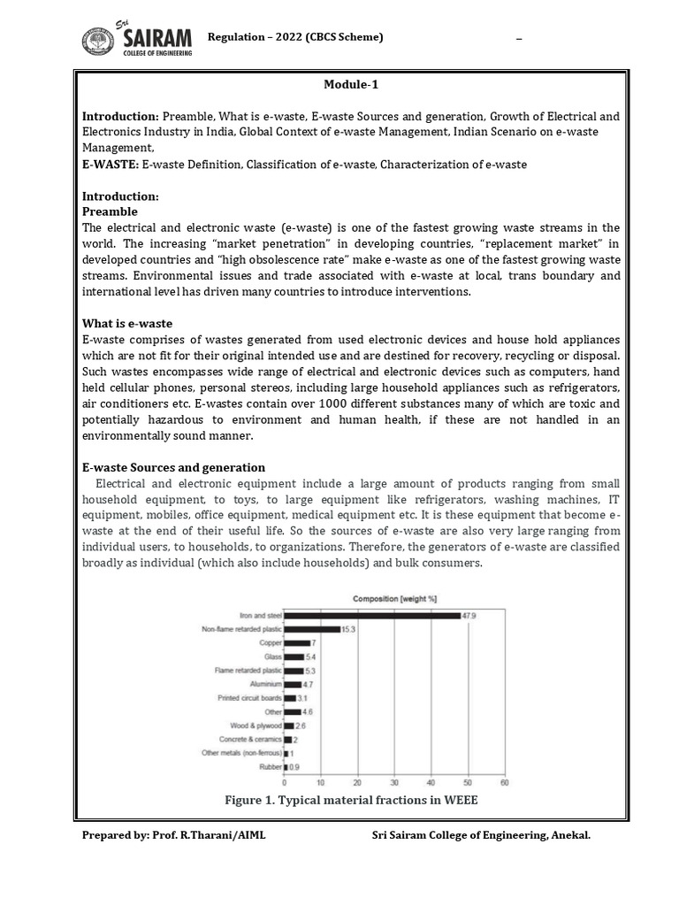 E-Waste Management Overview BEC755A | PDF | Electronic Waste | Waste