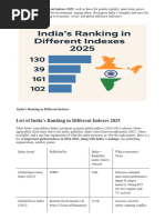 India's Rankings in Global Indexes 2025 | PDF | Economies
