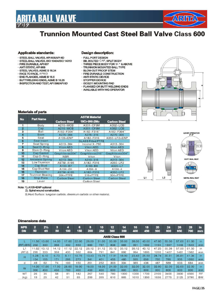 ACSBV - trn#600 - Ball Valve Trunnion Mounted CS #600 | PDF