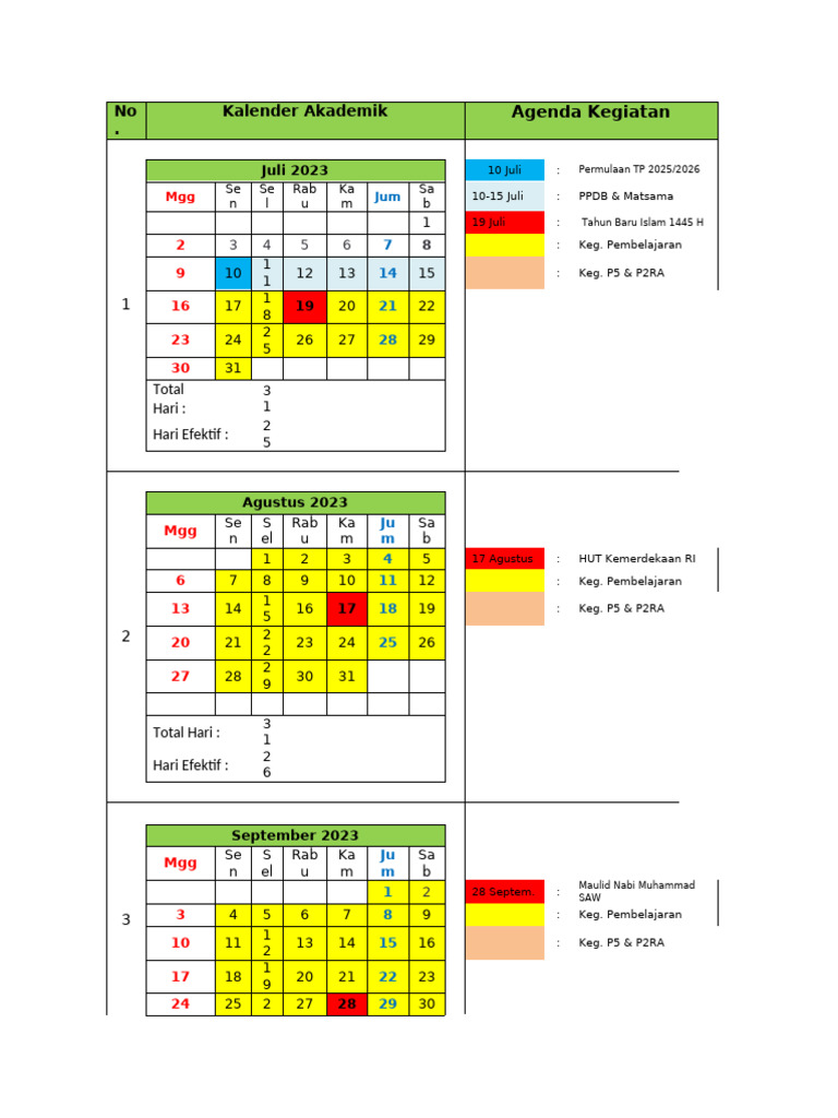 KALDIK | PDF