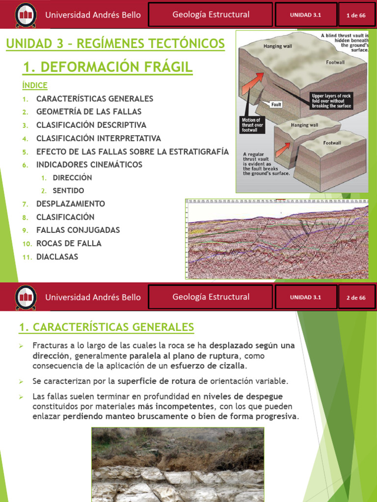1 Deformación Fragil | PDF | Falla (geología) | Tectónica