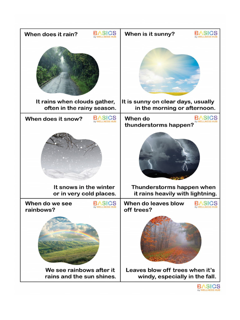 When Questions Flashcards - Weather and Seasons For Kids (Free ...