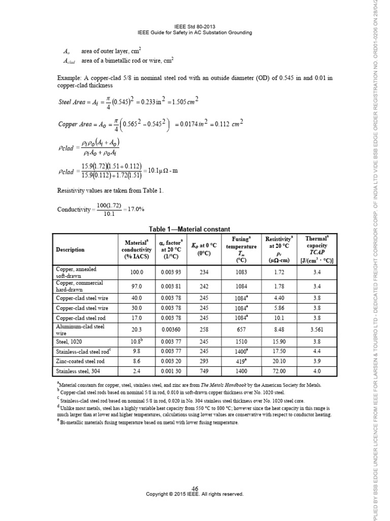 Material Constant | PDF | Metals | Steel