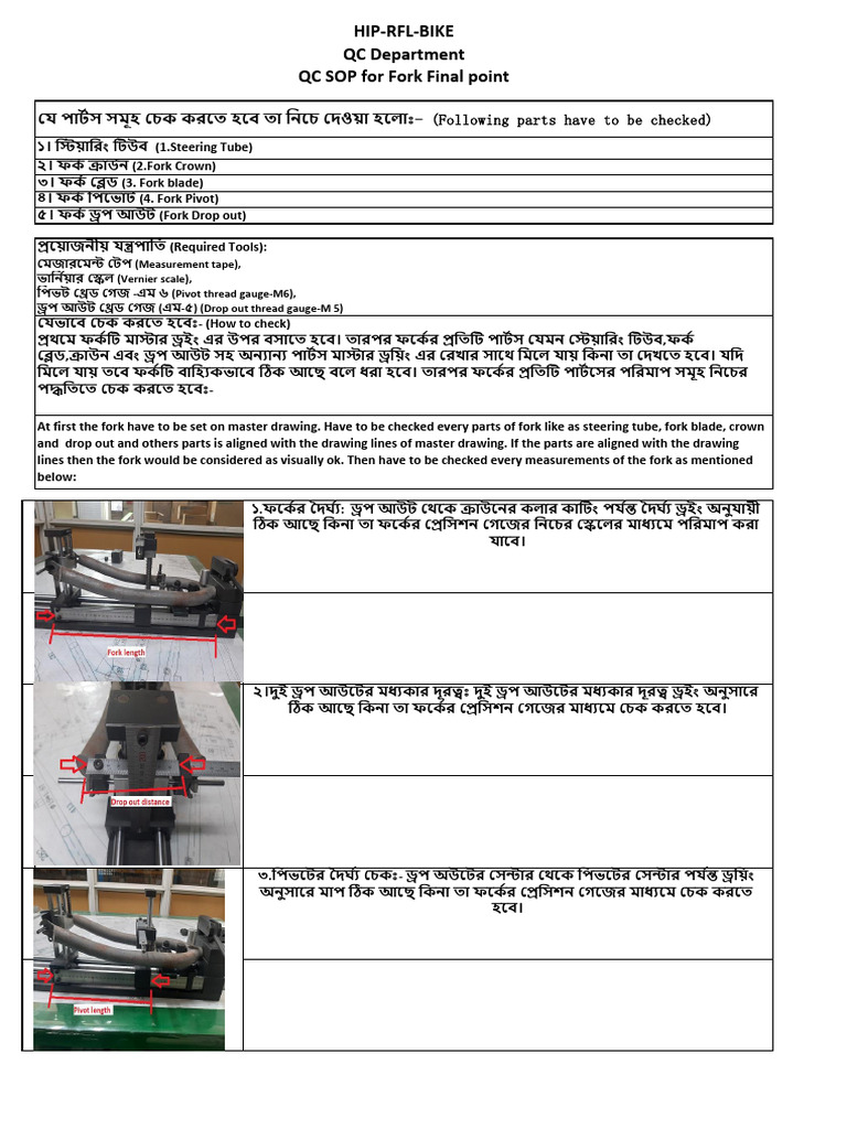 QC SOP For Fork Final Point | PDF