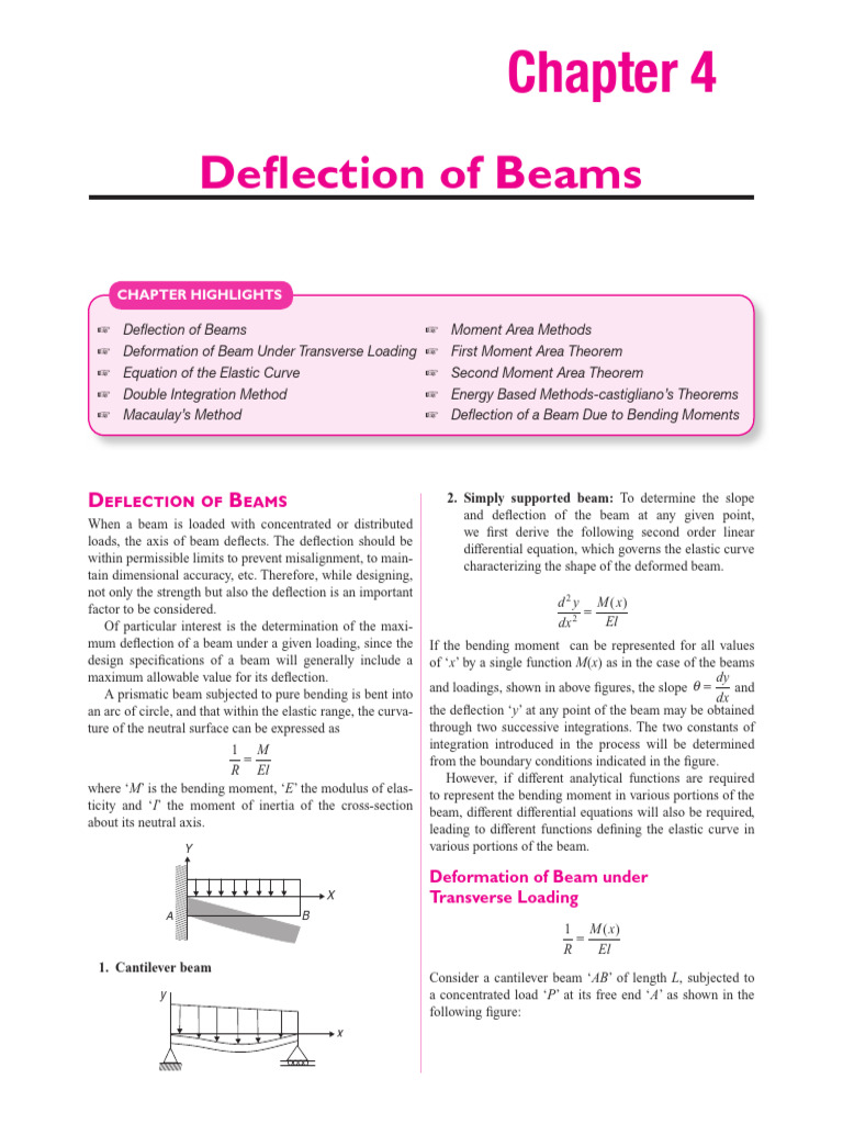 Selfstudys Com File (14) | PDF | Beam (Structure) | Bending