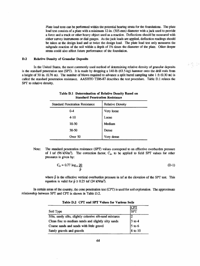 76 PDFsam Dot 68121 DS1 | PDF