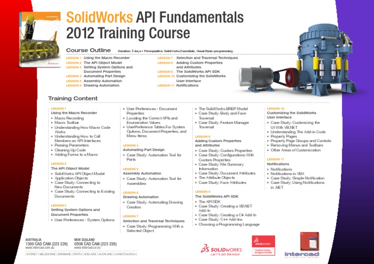 016 API Fundamentals | PDF | Application Programming Interface ...