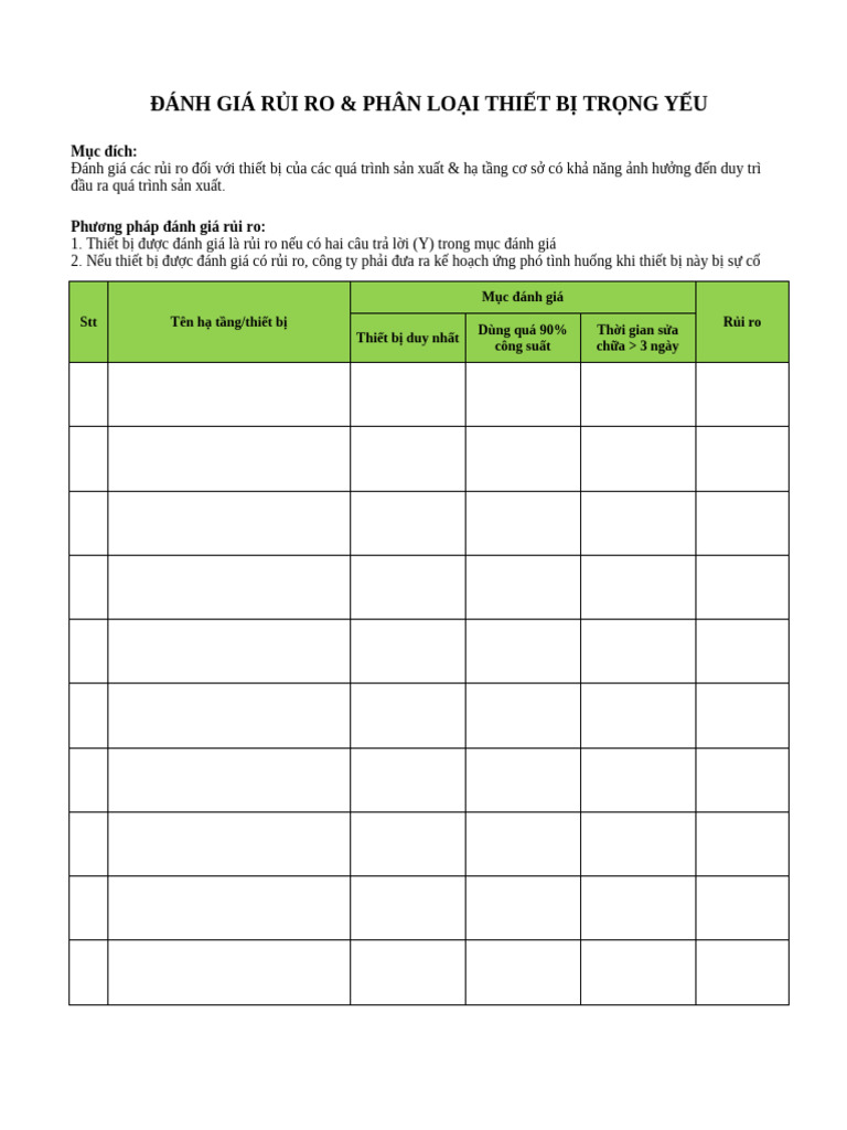 Danh Gia Rui Ro & Phan Loai Thiet Bi | PDF