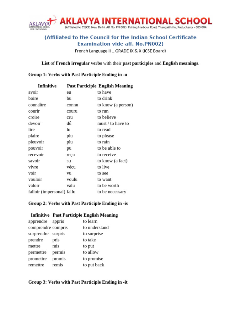 List of French Irregular Verbs With Their Past Participles and English ...