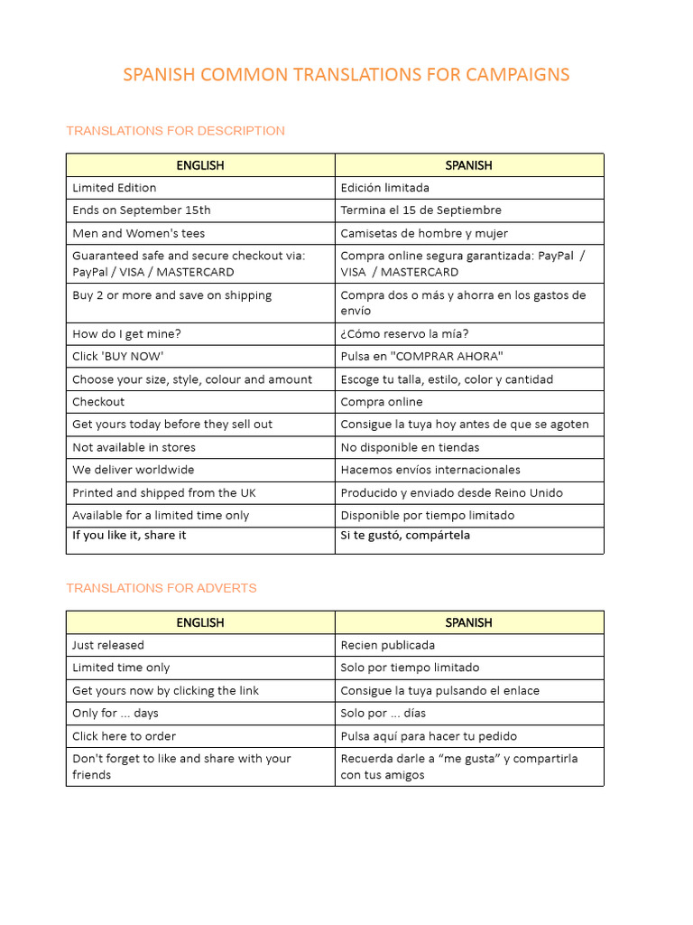 Spanish Translations For Description and Ads | PDF