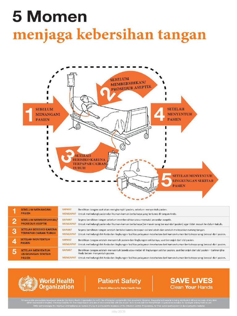 Your 5 Moments Poster ID | PDF