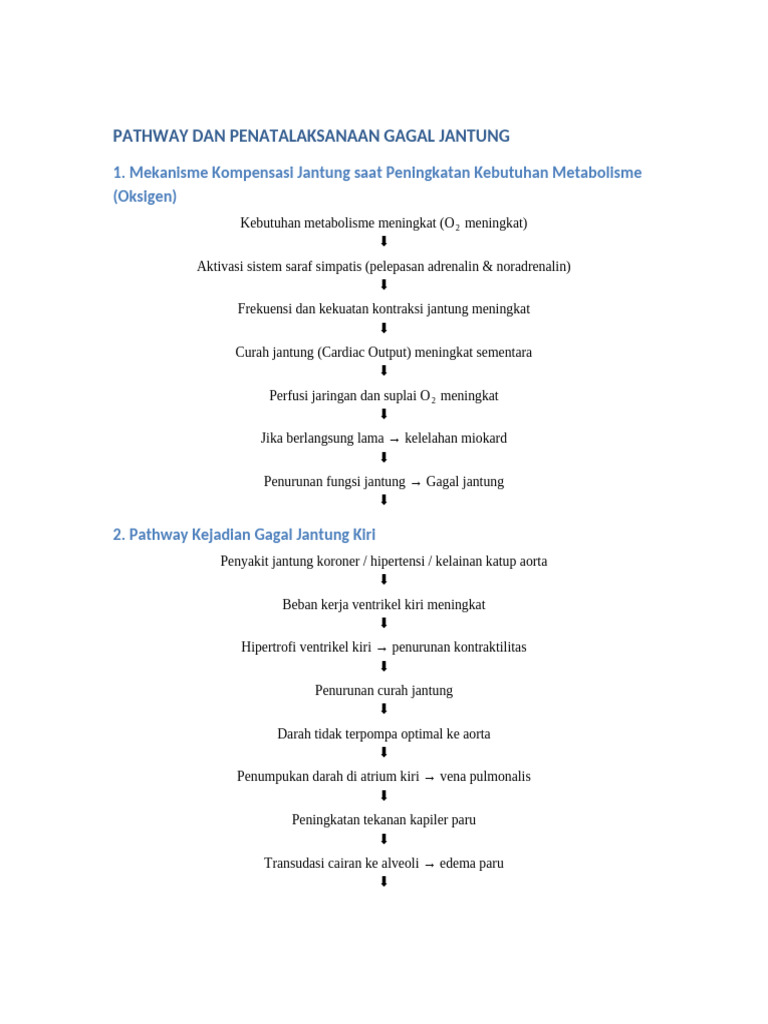 Pathway Dan Penatalaksanaan Gagal Jantung | PDF