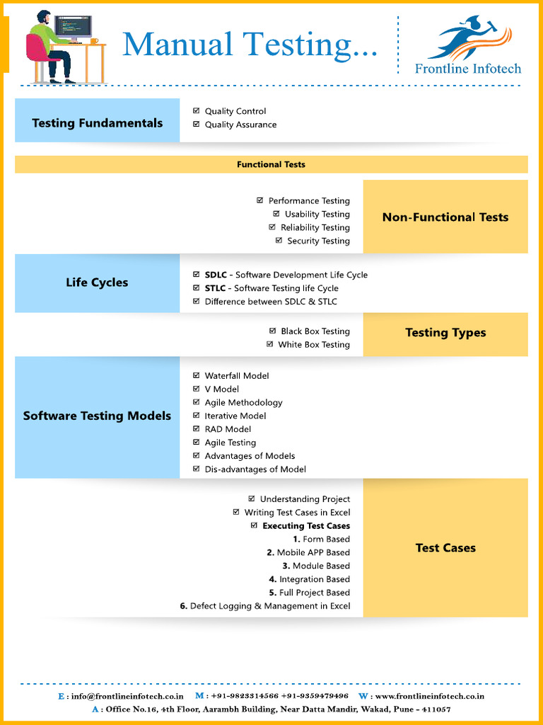 Manual Testing | PDF