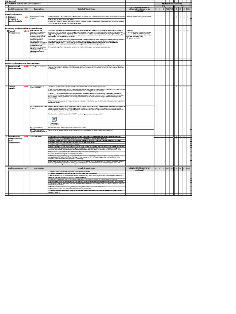 SGV - VB VC VD - Other Expenses (Payroll SGA) - October 2015 | PDF ...