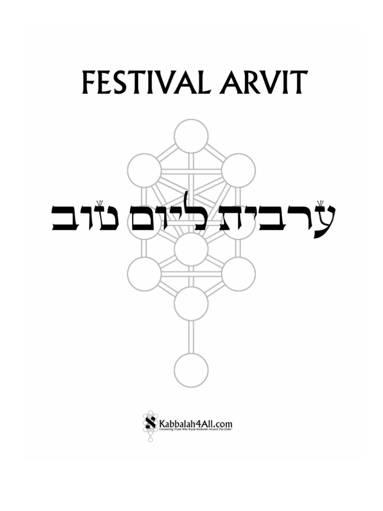 Shavuot Inicio Arvit | PDF | Names Of God In Judaism | Kabbalah