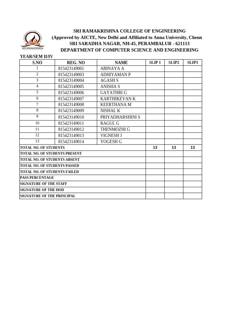Slip Test Individual | PDF