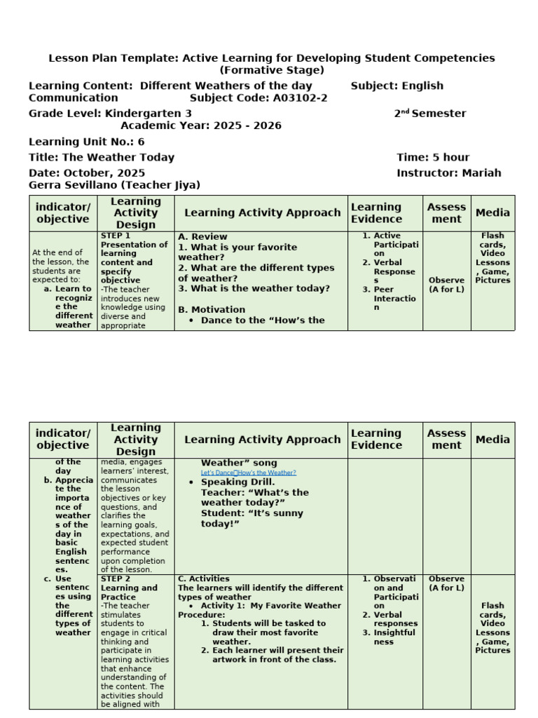Lesson Plan_Unit 1 (Week 2) the Weather Today | PDF | Learning | Teachers