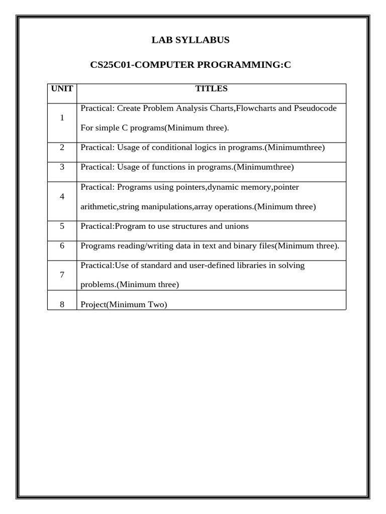 CS25C01-COMPUTER-PROGRAMMING-C-LAB-MANUAL | PDF | Computer Program | Programming