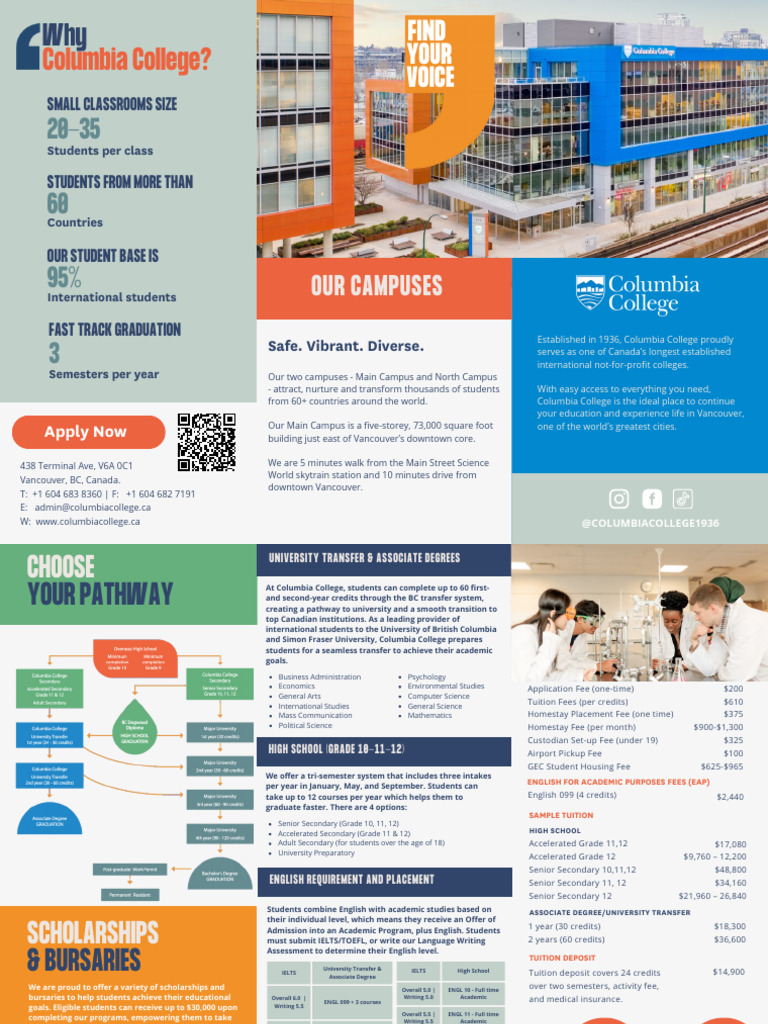 Columbia College Brochure 2025 | PDF | Vancouver | Educational Stages