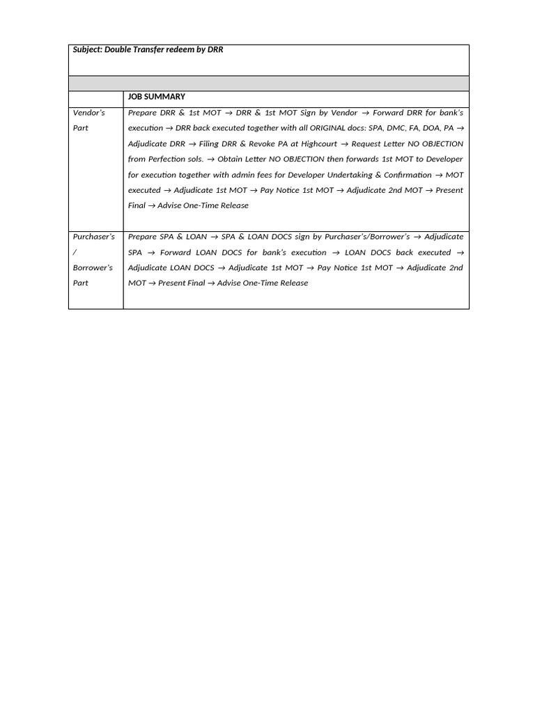 Summary (Double Transfer Redeem by DRR) | PDF