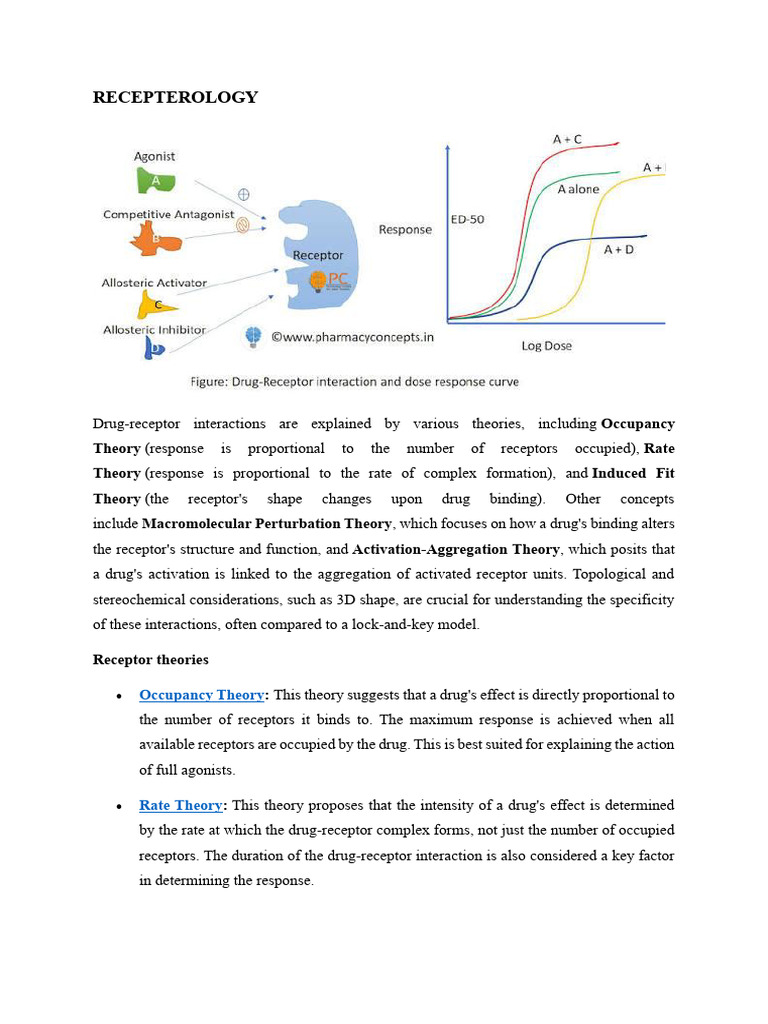 Drug-Receptor Interaction Theories | PDF | Receptor (Biochemistry ...