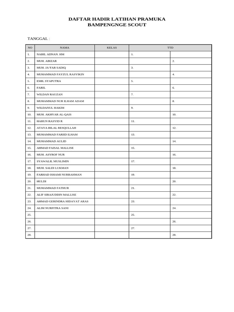 Absen Pramuka | PDF