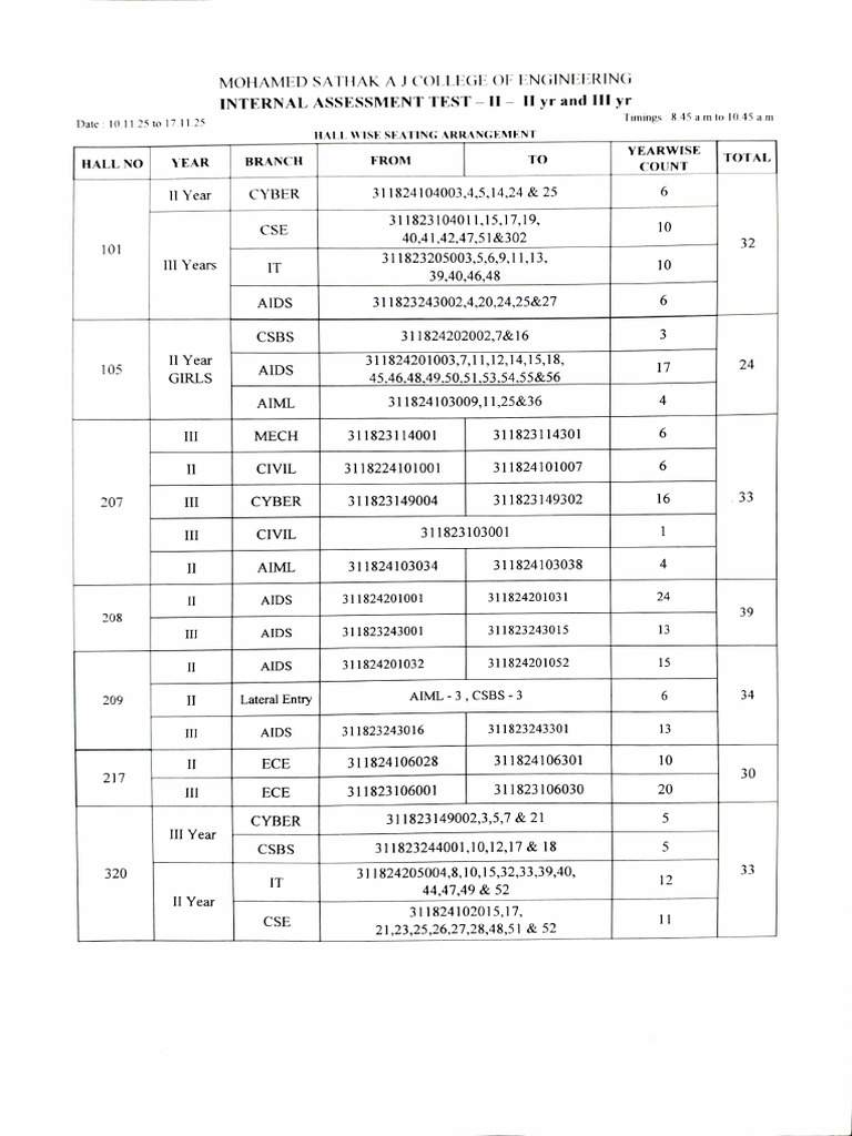IAT II 2-3rd Year Hall Plan | PDF