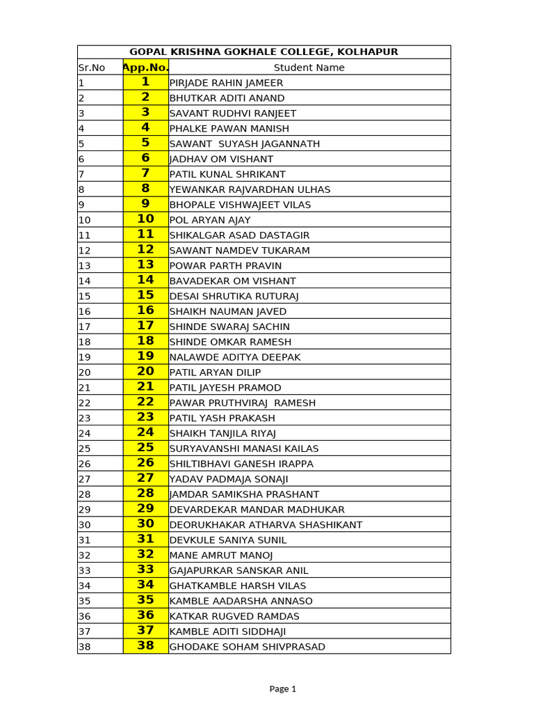 March 2026 Pree List | PDF
