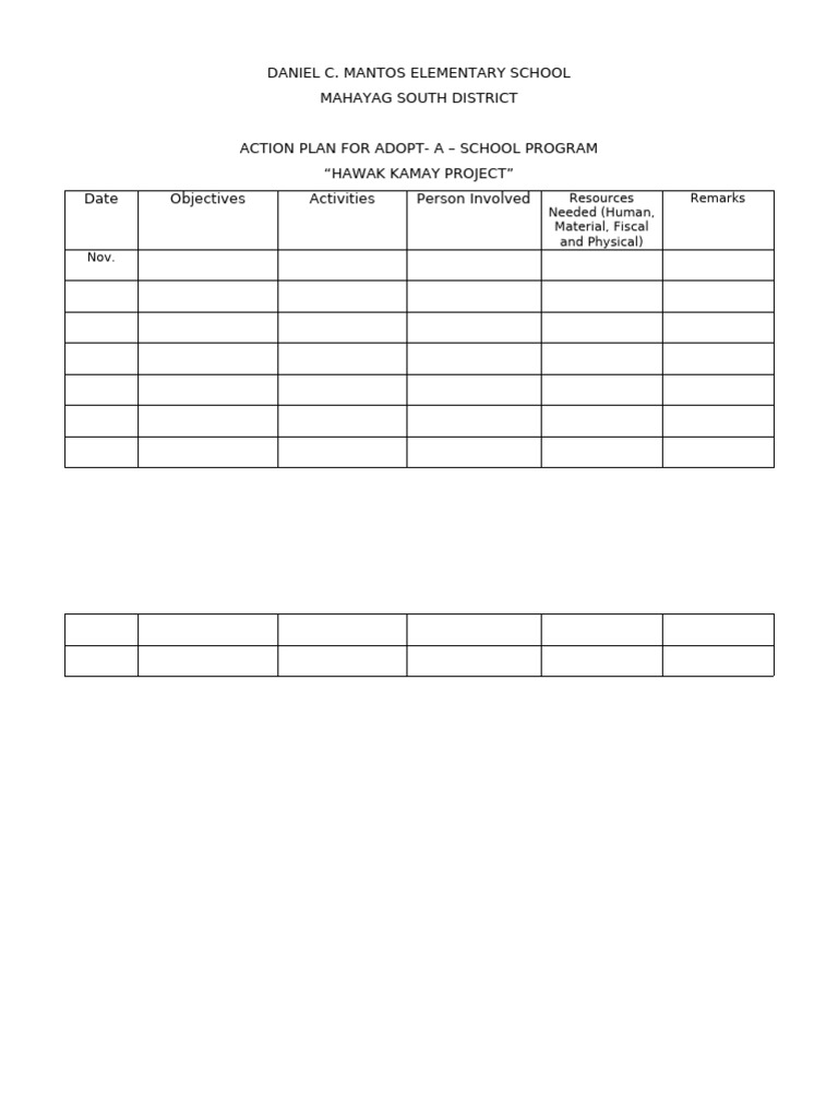 Action Plan for Adopt-A-School Program | PDF