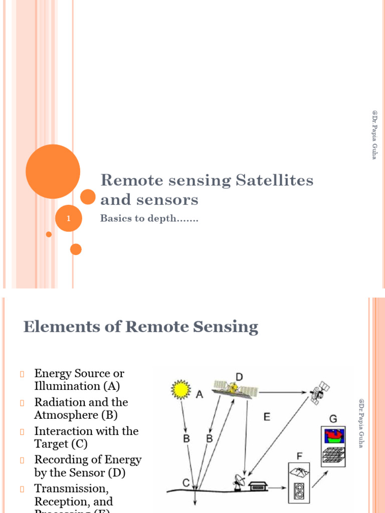Remote Sensing Satellites and Sensors | PDF | Image Resolution | Imaging