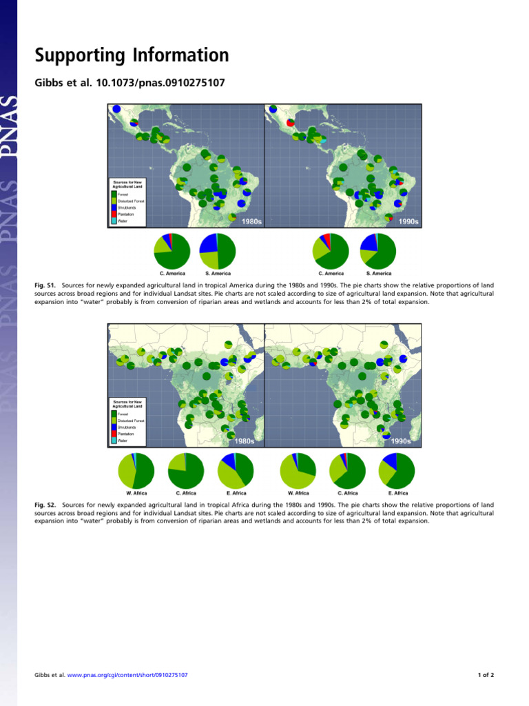 Pnas 200910275si | PDF | Confidence Interval | Statistical Theory