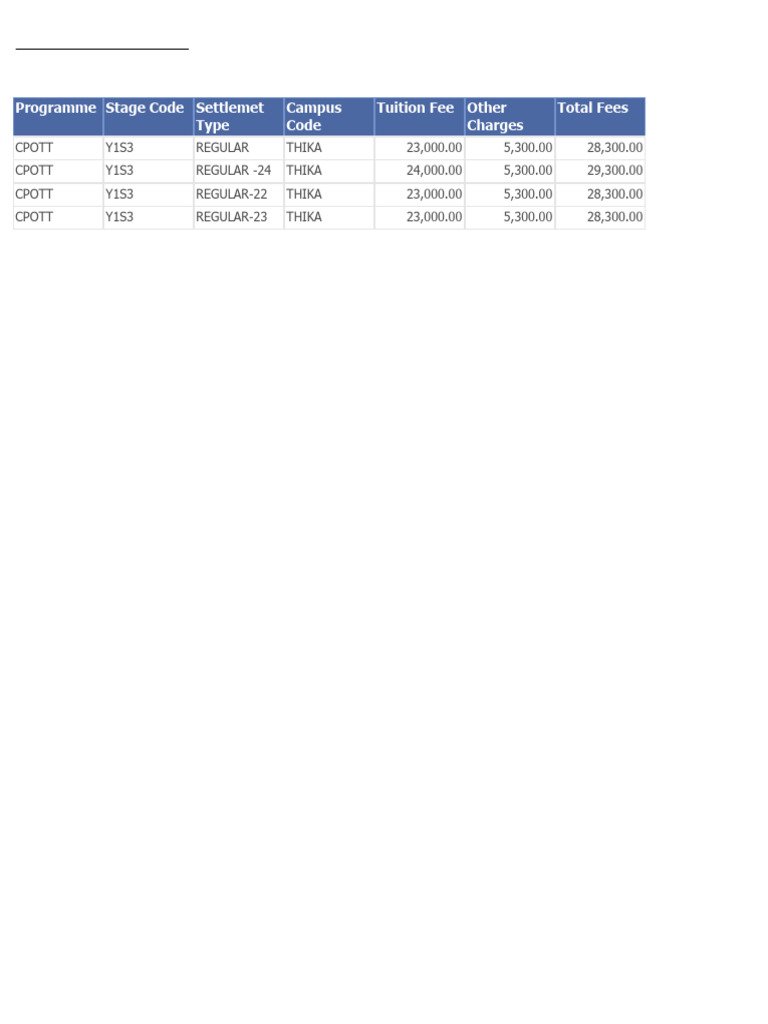 Programme Stage Code Settlemet Type Campus Code Tuition Fee Other ...