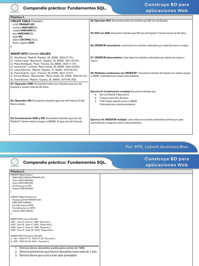 Compendio Prac SQL - p3 - Es | PDF | SQL | Modelo de datos
