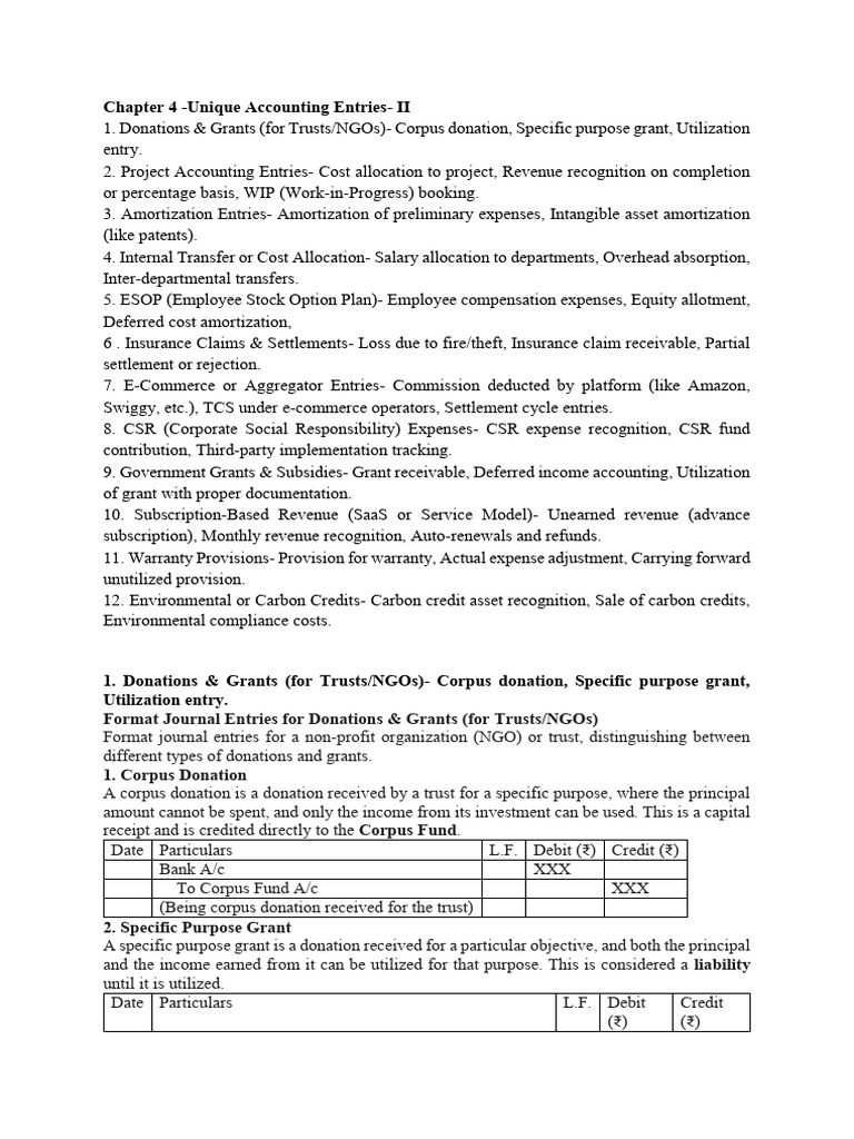 Adv Ac Chapter 4 Unique Journal Entries | PDF | Debits And Credits ...